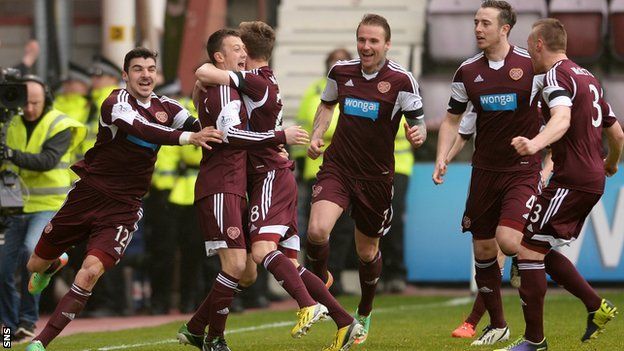 Hearts 2-0 Hibs: Edinburgh derby brings out best in hosts - BBC Sport