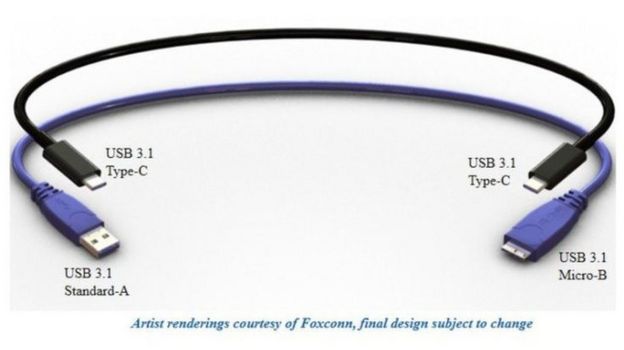 USB 'critically flawed' after bug discovery, researchers say - BBC News