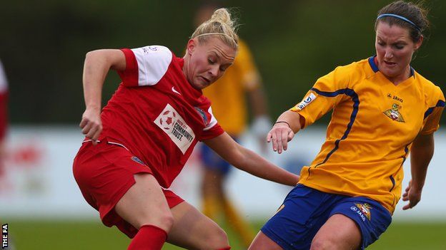 Alex Windell: Birmingham Ladies sign Bristol Academy midfielder - BBC Sport