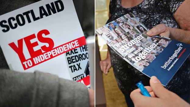 Scottish independence: Main referendum campaigns named by commission ...