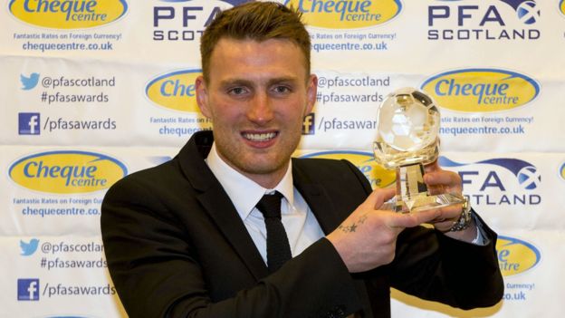 Andrew Robertson: Dundee United defender wins PFA prize - BBC Sport