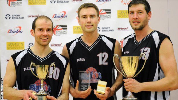 Alex Dorr: Captain's speech inspired Derby to EBL play-off title - BBC ...
