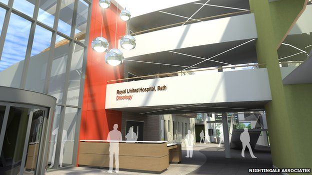 Bath Royal United Hospital announces £110m transformation - BBC News