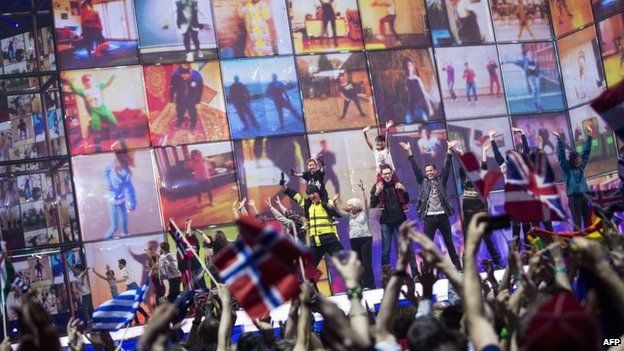Eurovision: Facts and figures - BBC News
