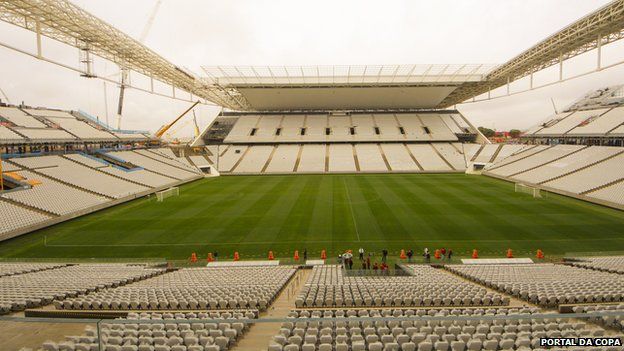 World Cup Brazil city guide: Sao Paulo - BBC News