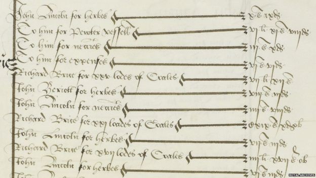 Royal Archive documents revealed at Windsor Castle - BBC News