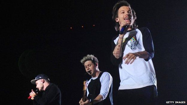 One Direction London show hit by apparent ticket scam - BBC News
