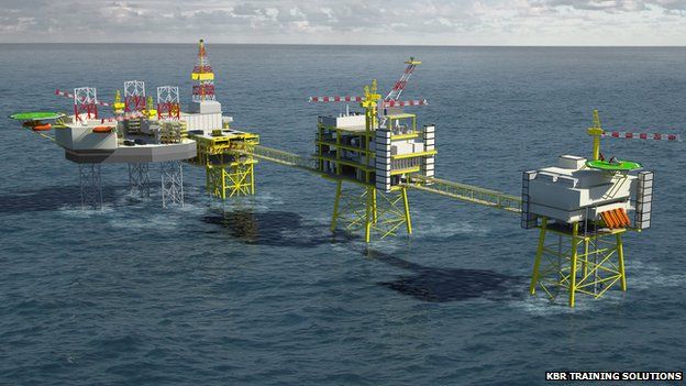 Subsea 7 awarded £100m contract for Culzean gas field - BBC News