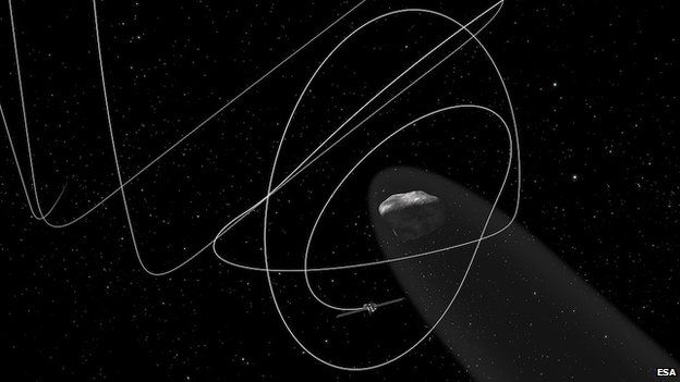 Rosetta comet-chaser completes 'big burn' - BBC News