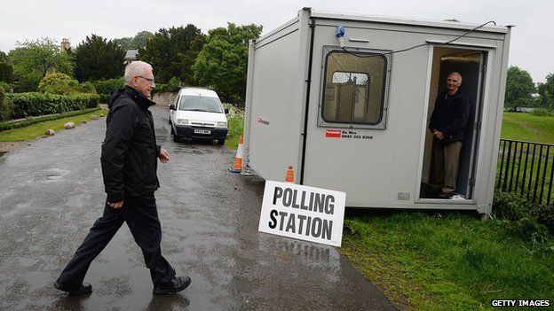 Voting draws to a close in local and European elections - BBC News