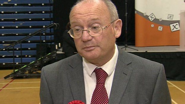 Conservatives hold Swindon and increase majority - BBC News