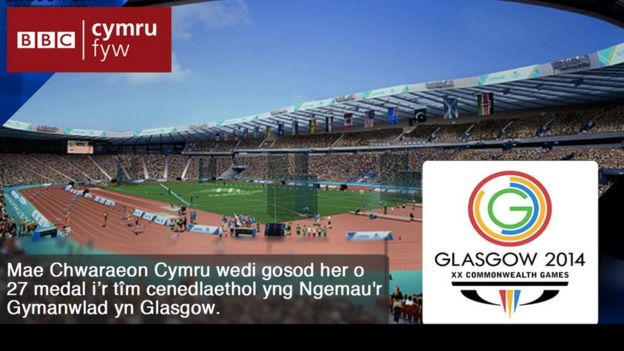 Cwis Newyddion BBC Cymru Fyw 23 Mai - BBC Cymru Fyw