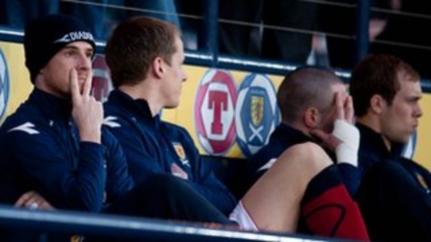 Scotland: George Burley still bemused by players who quit - BBC Sport