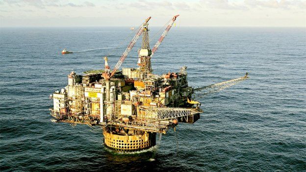 Oil firm plugs well on Ninian Central platform in North Sea - BBC News