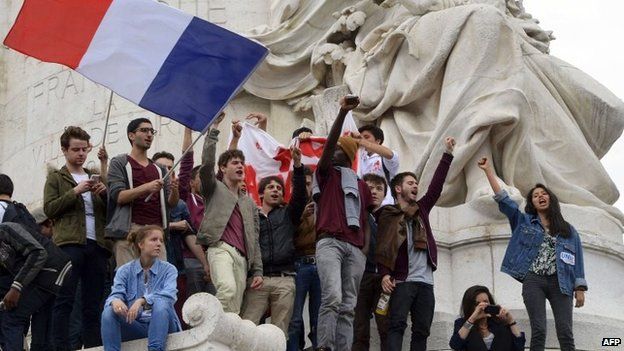 French students in anti-National Front rallies - BBC News