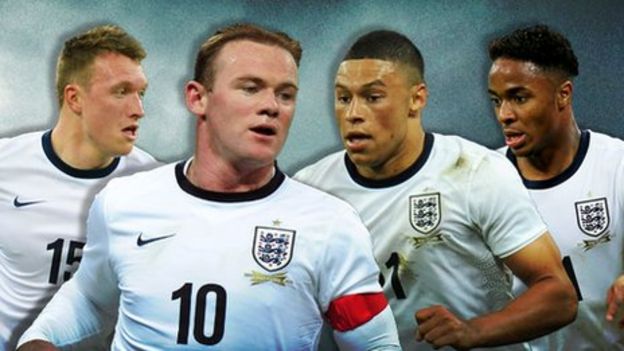 Ecuador 2-2 England - BBC Sport