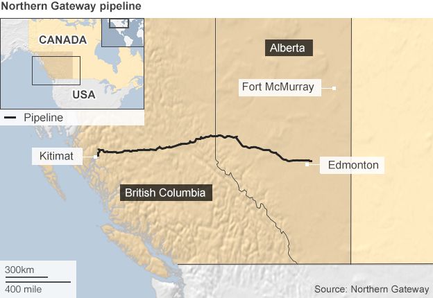 Northern Gateway pipeline in Canada approved - BBC News