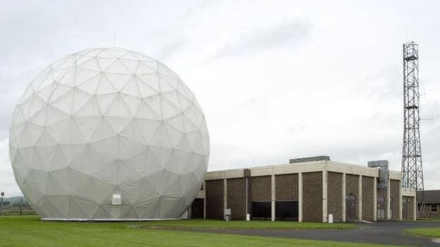 Space museum plans for Balado 'golf ball' - BBC News