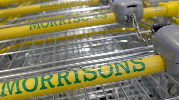 Morrisons reports worst profit results in eight years - BBC News