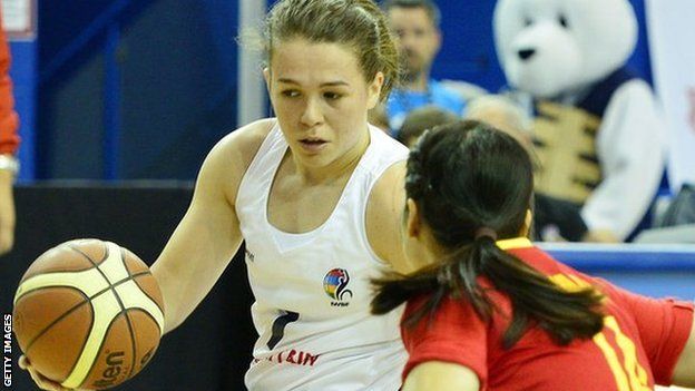 Wheelchair basketball: GB women into World Championship quarters - BBC ...