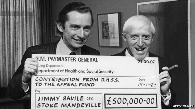 Q&A: Jimmy Savile hospital abuse - BBC News