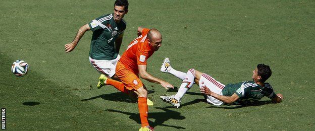 World Cup 2014: Arjen Robben apologises for dive against Mexico - BBC Sport