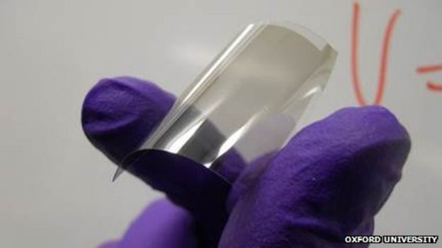 Flexible nano-pixel screen patented - BBC News