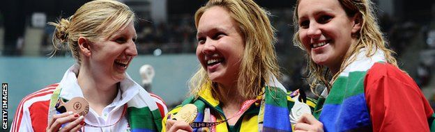 Glasgow 2014: Marco Loughran backs Wales to beat swim target - BBC Sport