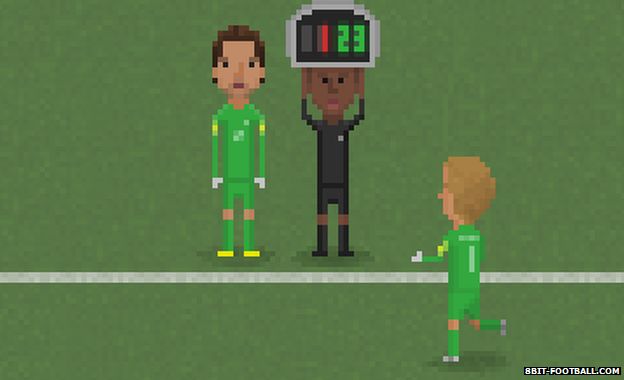 World Cup moments re-created in 8-bit art - BBC News