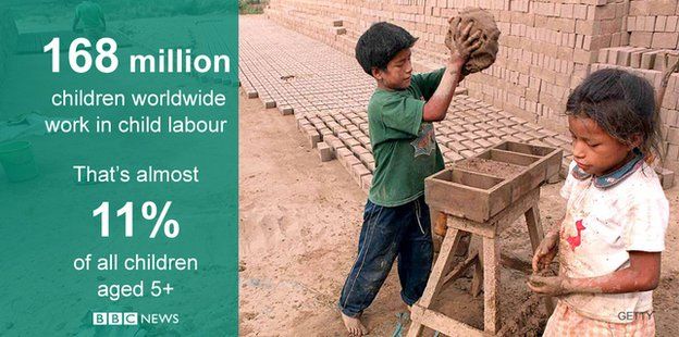 Go Figure: The week in numbers - BBC News