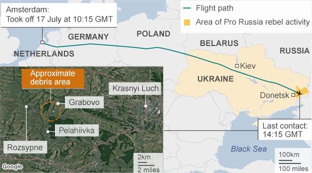 MH17 plane crash: Ukraine rebels 'limit investigation' - BBC News