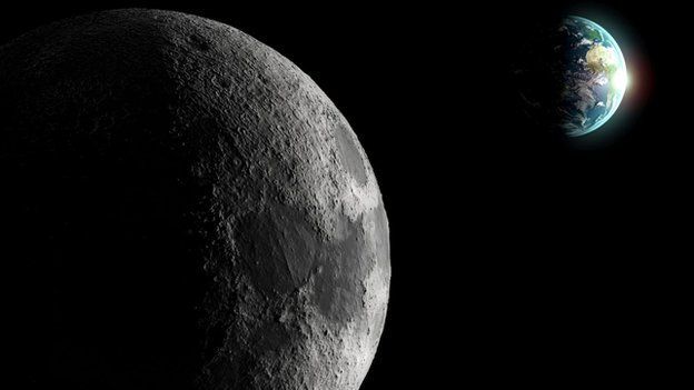 Moon used to spin 'on different axis' - BBC News
