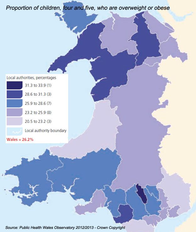 Over one-in-10 Welsh children starting school obese - BBC News