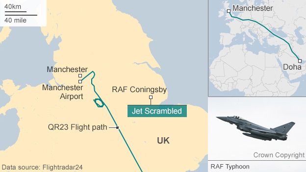 Military jet escorts Qatar Airways plane to Manchester Airport - BBC News