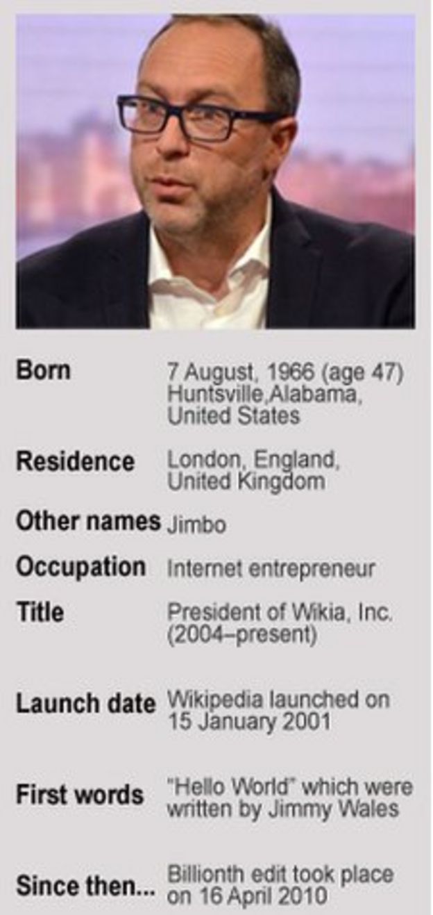 Wikipedia 'not perfect but improving' says founder - BBC News