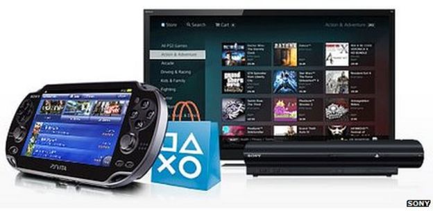 Sony PlayStation Network and other game services attacked - BBC News