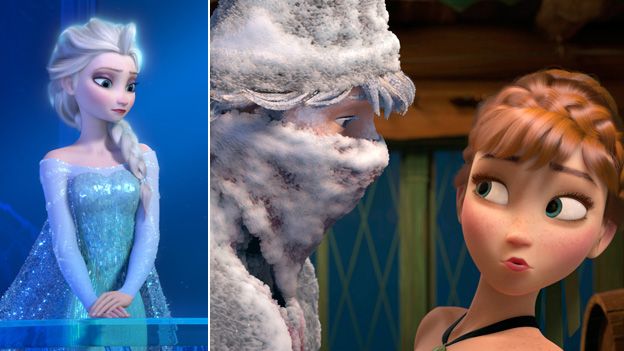 Frozen characters will return in Disney short film - BBC News