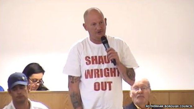 Rotherham abuse: 'No confidence' in PCC Shaun Wright - BBC News