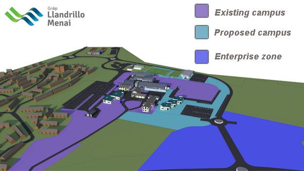 £20m Coleg Menai plan for Anglesey 'energy island' jobs - BBC News