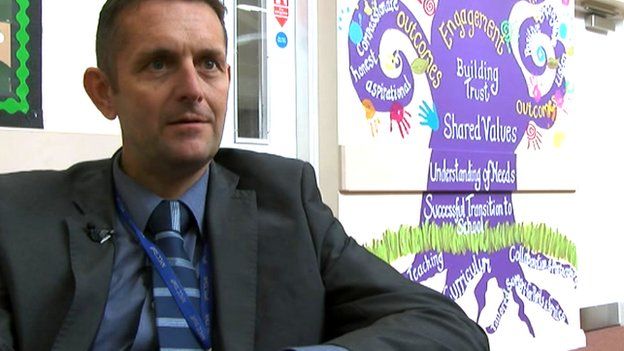 Foremost School in Harrogate renamed Forest Moor School - BBC News