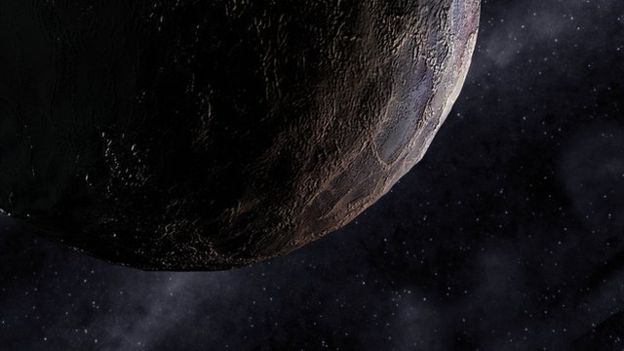 Nasa Kepler telescope: Earth-like planet found - BBC Newsround