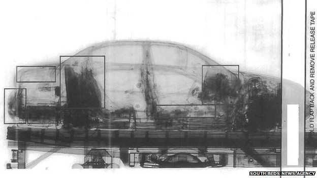 Heroin worth £37m revealed in imported car X-ray - BBC News