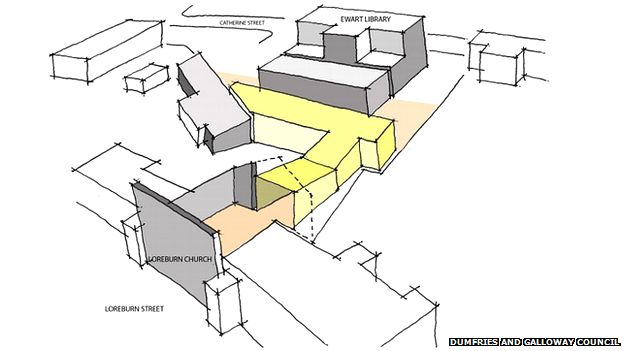 Dumfries archive centre options outlined - BBC News