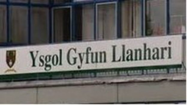 40 Mas o 40 i Ysgol Llanhari! - BBC Cymru Fyw