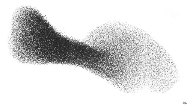 Starlings: Mapping and modelling the ballet of the skies - BBC News