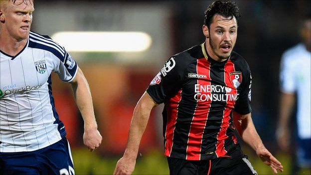 AFC Bournemouth: Jeff Mostyn says club 'living the dream' - BBC Sport