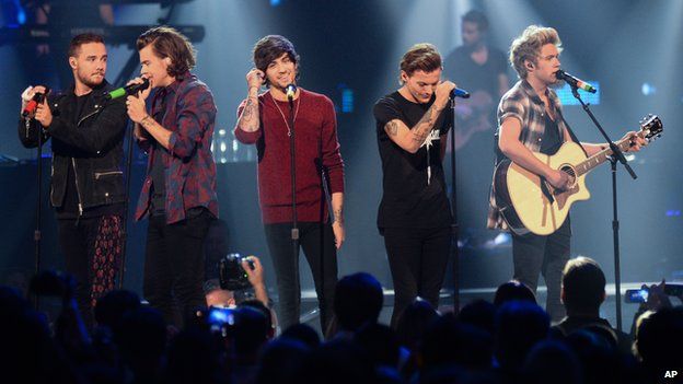 How to get One Direction to follow you on Twitter - BBC News