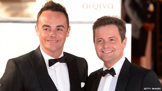 Brit Awards: A look at Ant and Dec since they last presented the show ...