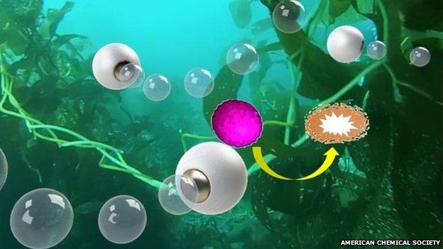 Micro-rockets 'can destroy chemical weapons' - BBC News