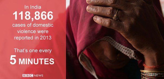 Go Figure: The week in numbers - BBC News